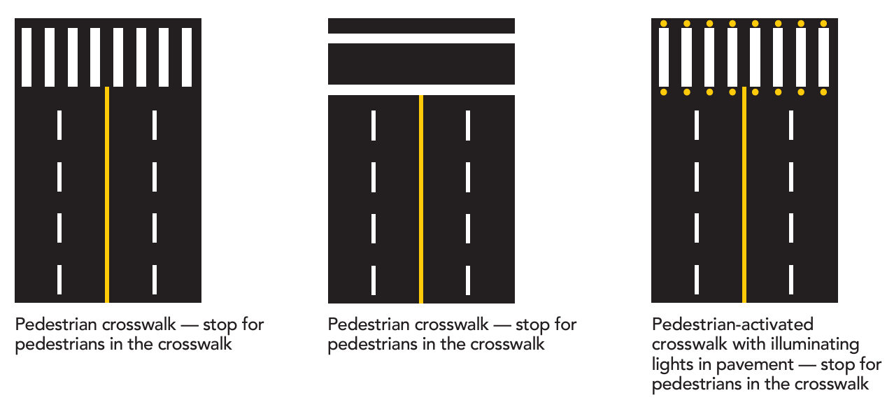 Drivers Guide to Crosswalks - Valley Driving School