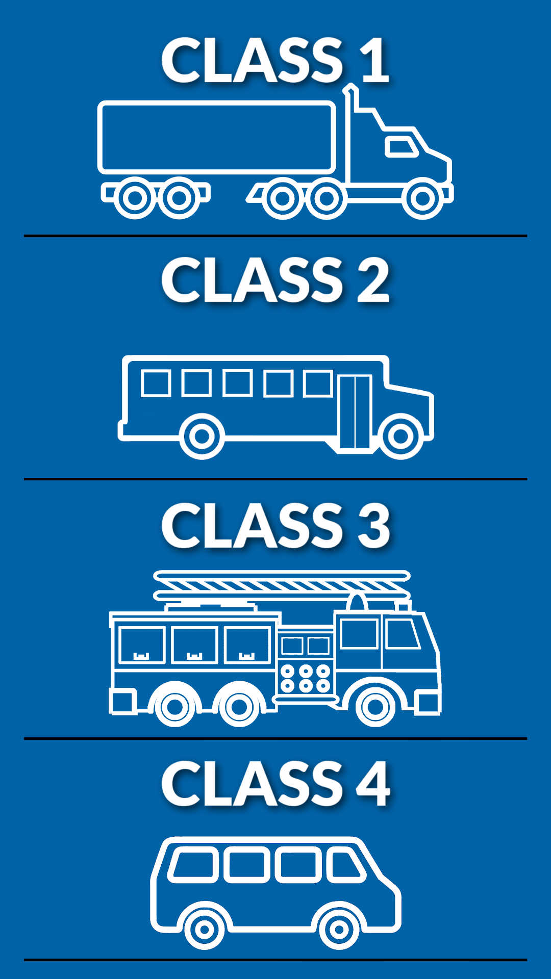 Exceptional Driving Lessons & Training At Valley Driving School