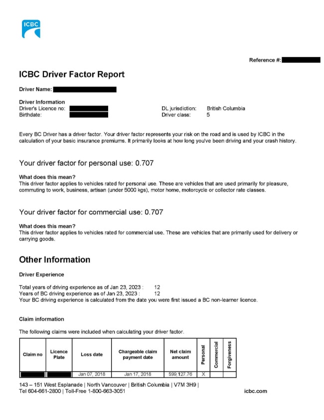 Your Guide to ICBC’s Driving Records - Valley Driving School